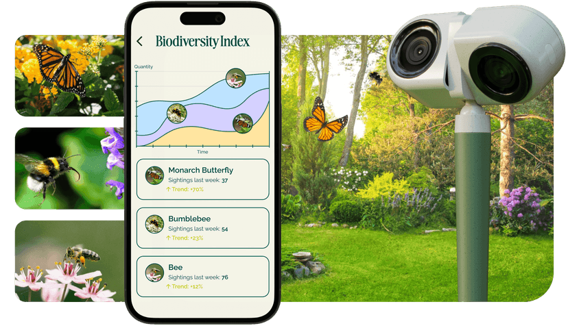 GardenCam - Connected With Nature